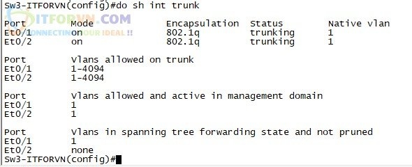 Tự Học CCNA-Lab 5 Cấu hình STP - ITFORVN